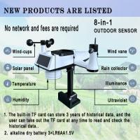 China Highly Integrated Wireless Weather Station Low Power Consumption Fast Installation for sale