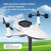 China Automatic Weather Station Wireless Indoor Outdoor OEM ODM for sale
