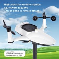 China 20% To 90% Wireless Solar Powered Weather Station With Outdoor Sensor for sale