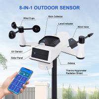 China Automatic Weather Station Wireless Indoor Outdoor OEM ODM for sale