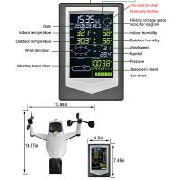 China Highly Integrated Wireless Weather Station Low Power Consumption Fast Installation for sale