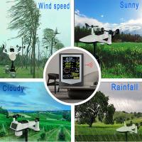 China Highly Integrated Wireless Weather Station Low Power Consumption Fast Installation for sale