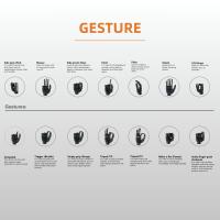 China ZBDynamiX ZDH-6D-184-N Five-Finger Humanoid Robotic Hand 11 DOF for Robot Arms for sale