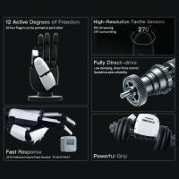 China ZBDynamiX EtherCAT Robotic Hand 25 kg Payload for Robotic Arms and Service Robots for sale