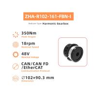 China ZBDynamiX ZHA-R102-161-FBN-I High-Torque Harmonic Joint Actuator | 350 Nm Peak Torque, 161:1 Ratio, OD102 mm for sale