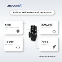China ZBDynamiX ZDH-16D-222-N 20-DoF Dexterous Robotic Hand | 16 Active DOF, 52 N Grip Strength, CAN FD Communication for sale