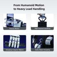 China ZBDynamiX ZDH-16D-222-N 20-DoF Dexterous Robotic Hand | 16 Active DOF, 52 N Grip Strength, CAN FD Communication for sale