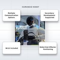 China ZBDynamiX ZDH-6D-169-N Five-Finger Humanoid Robotic Hand 11 DOF for Cobots for sale