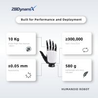 China ZBDynamiX ZDH-6D-184-N Five-Finger Humanoid Robotic Hand 11 DOF for Robot Arms for sale