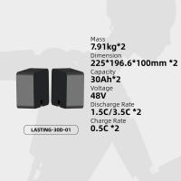 China ZBDynamiX LASTING-30D-01 48V Dual Semi-Solid-State Robotic Battery Pack | 60Ah Total Capacity, 100A Continuous Discharge, 220A Peak Discharge Current for sale