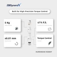 China ZBDynamiX ZRM-75 7-Axis Force-Controlled Robot Arm | 5kg Payload, 700mm Max. Reach for sale