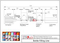 China High Performance Bottle Filling Line / Aerosol Paint Can Filling Machine Line for sale