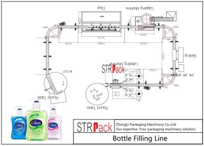 China High Auto Shampoo Filling Line , Hand Wash Viscous Liquid Filling Machine for sale