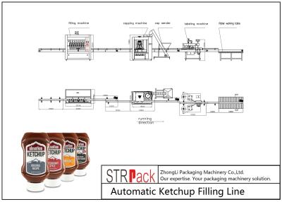 China Jam Sauce Bottle Filling Line 16 Heads Ketchup Filling Machine High Speed for sale