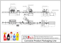 China Corrosion Resistant Automatic Liquid Filling Line Laundry Detergent Filling Machine for sale