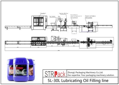 China Lubricating Oil Automatic Filling Line 5L - 30L Net Weigh Filling Machine for sale