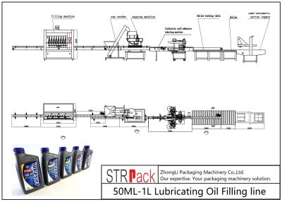 China Automatic 50ML-1L Lubricating Oil Filling Line CE Certification for sale