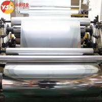 China Flexible Laminated VMPET+VMPET Plastic Films In Rolls Two Layers for sale