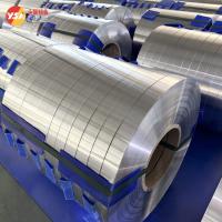 China Food Grade Aluminum Coil Strip 1050 1060 3003 5052 0.3-6.0mm Kitchenware Cookware Appliance Manufacturing for sale