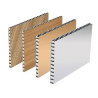 China Aluminum Honeycomb Ceiling Panel 3003 Core 7-50mm Thickness Lightweight Fireproof Wall Panel 1220x2440mm for sale