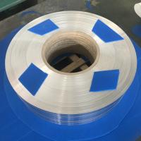 China Thin Aluminum Coil Strip 1mm 2mm 1000 Series Industry Building High Tensile for sale