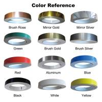 China 1xxx 3xxx 5xxx 0.3-0.7mm Thickness Aluminum Trim Coil Aluminum Channel Letter Coil Roll for sale
