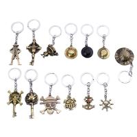 China Custom PVC Stun Grenade Key Chain - S/M/L/XL Sizes, 10-15 Day Production, Eco-Friendly Material for sale