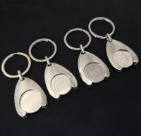 China Custom Logo Coin Keychain with Keyring - Multiple Metal Options & Electroplated Finishes - 500,000 Monthly Capacity for sale