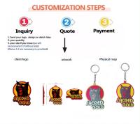 China Custom PVC & Silicone Keychains 2D 3D Designs with 2pcs MOQ and 10-15 Day Production for Promotional Giveaways for sale