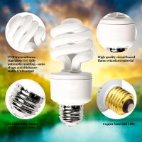 China Mini Compact UVB Reptile Lighting Fluorescent For All Desert And Basking Reptiles for sale
