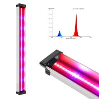 China Red Blue Full Spectrum LED Light Strips High PPFD For Seeds Starting Succulents for sale