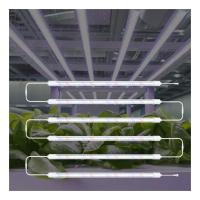 China Customized IP65 Clone Hydroponic Grow Light 18W 24W Full Spectrum Red Blue LED Grow Light for sale