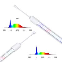 China Customized IP65 Clone Hydroponic Grow Light 18W 24W Full Spectrum Red Blue LED Grow Light for sale