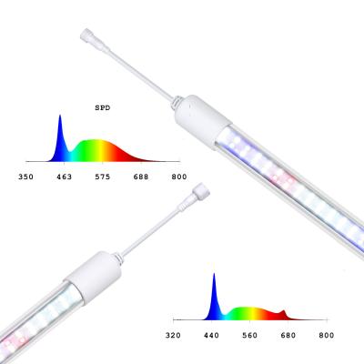 China Customized IP65 Clone Hydroponic Grow Light 18W 24W Full Spectrum Red Blue LED Grow Light for sale