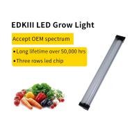 China AC85-265V 80W Reptile Light ROHS Full Spectrum Led Light For Leopard Gecko for sale