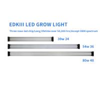 China 80W Optic Led Grow Lights , OEM ODM Artificial Sunlight Lamp For Plants for sale
