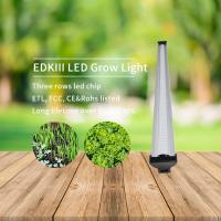 China Dual Head AC85-265V 54W Tabletop Grow Lights For Houseplants Indoor Farming for sale