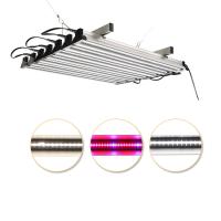 China Tabletop 24W Cob Led Grow Light , High PPFD Diy Indoor Greenhouse Lighting for sale
