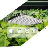 China EDK 39W SMD2835 Table Top Grow Lights For Plants Greenhouse Mini Home for sale