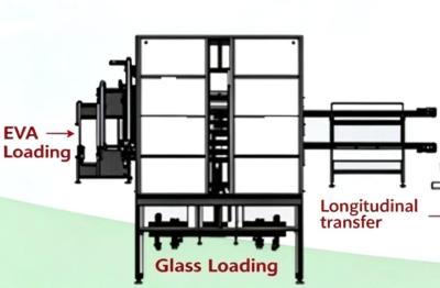 China Automatic Glass Loading Machine for 40W-60W Medium & Small PV Modules for sale