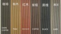 China First Generation Circular Hole Vertical Pattern Outdoor WPC Flooring for sale
