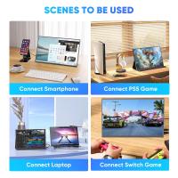 China 144Hz SRGB 2.5K QHD Travel Portable Mobile Gaming Monitor HDR Ultrathin for sale
