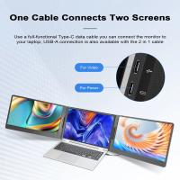 China Custom 14inch Laptop Monitor Extender Trio Triple Monitor 1920x1080 for sale