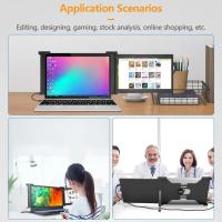 China Gaming Smartphone Laptop External Screen Panel LCD IPS 60Hz OEM for sale