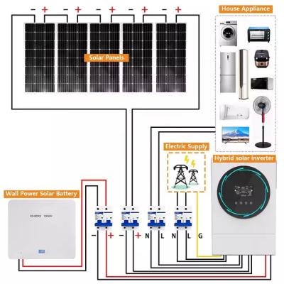 China ODM Off Grid PV System 30kw OEM 15kw Solar Panel System for sale