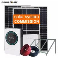 China Polycrystalline Silicon 10kw Solar System 5kw Off Grid Solar Power System for sale
