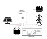 China ETL Certified 45kW Solar System Ground Roof Mounting 460W Mono Panels 10kW Inverter for sale
