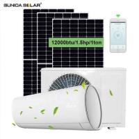 China R32 SASO Solar Air Conditioner OEM Hybrid Ac Dc Solar Panel for sale