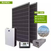 China SFM High Efficiency Crystalline Solar Panel 50 Watts Mono Solar Panel for sale