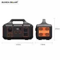 China PSE 200W Backup Lithium Battery Portable Power Station 220v Ac Outlet for sale
